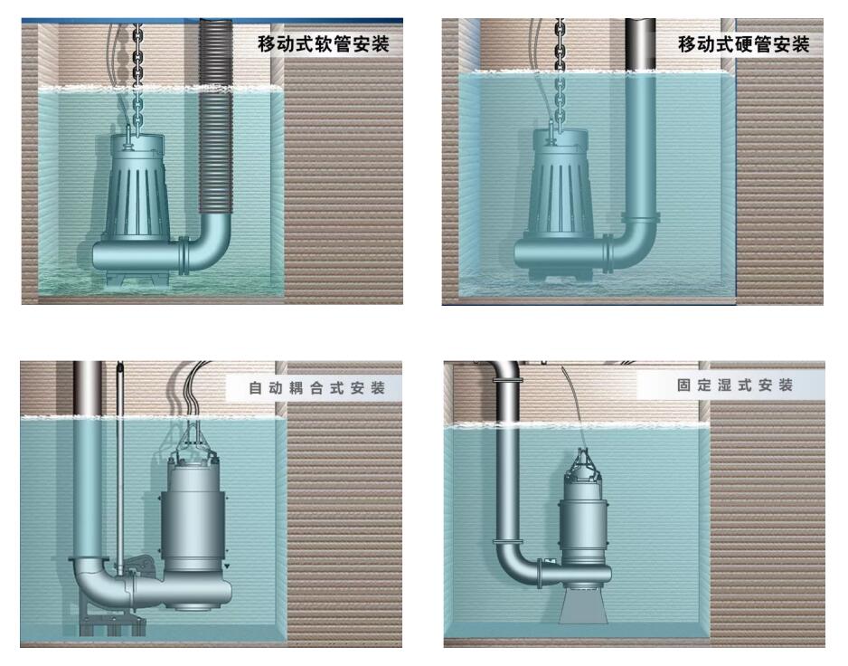 YWQ潜水排污泵 - 安徽杭化精密机械有限公司